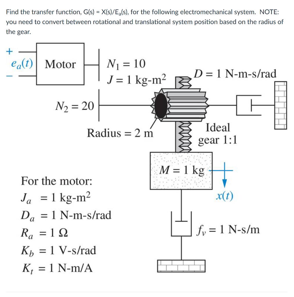 Solved Find the transfer function, G(sX(s)/Ea(s), for the | Chegg.com