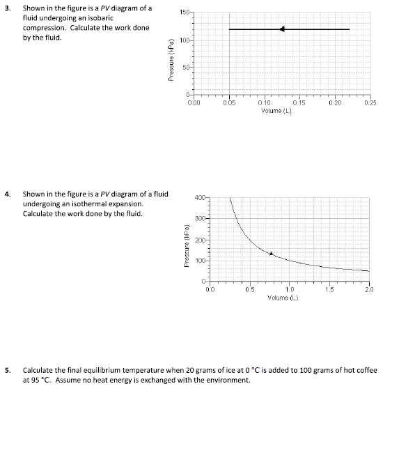 Solved 3. Shown in the figure is a PV diagram of a fluid | Chegg.com