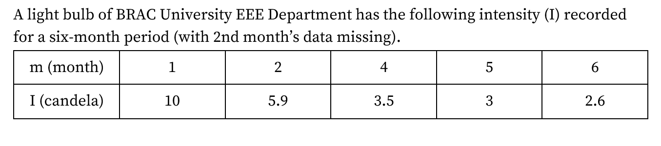 Solved Solve using MatLab a)MATLAB program (both script and | Chegg.com
