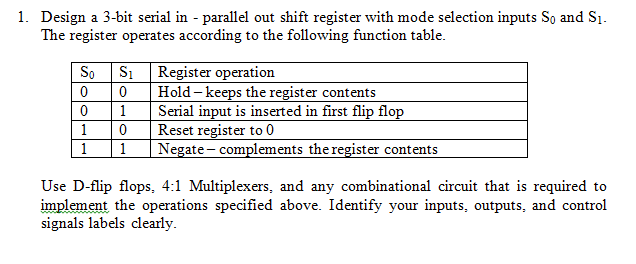 Solved 1. Design a 3-bit serial in - parallel out shift | Chegg.com