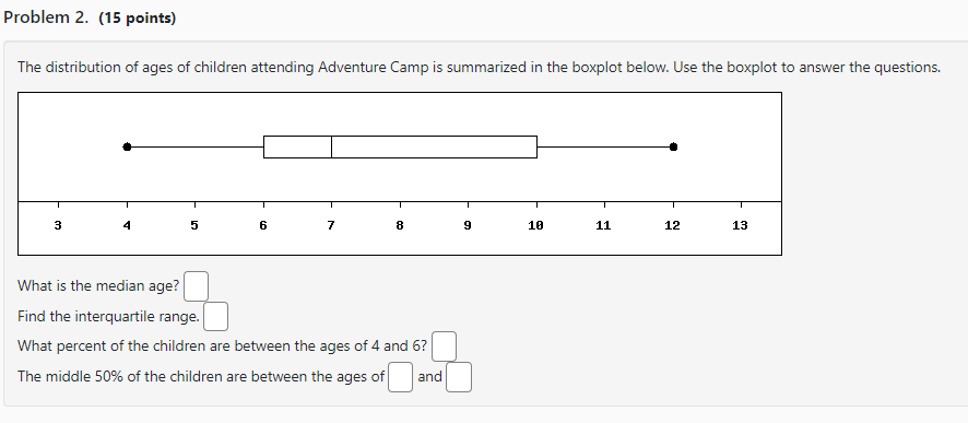 Solved Problem 2. (15 ﻿points)The distribution of ages of | Chegg.com