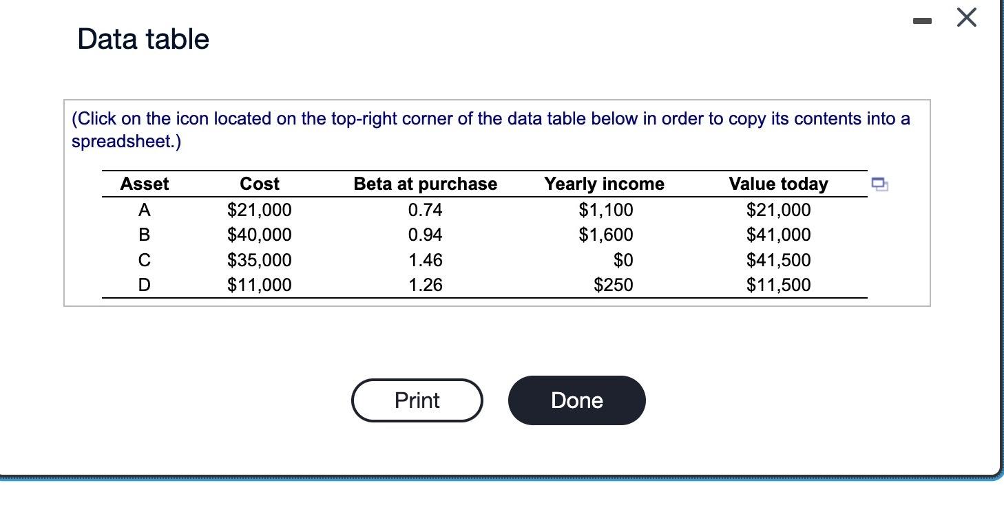 Solved a. Calculate the portfolio beta on the basis of the | Chegg.com