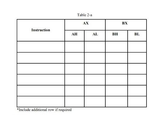 Solved Part 3: Assembly language (CO3) ∣15 marks| 1. | Chegg.com