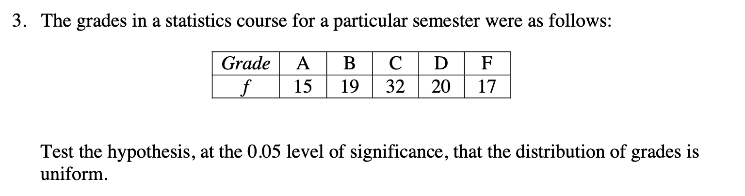 Solved 3. The grades in a statistics course for a particular | Chegg.com