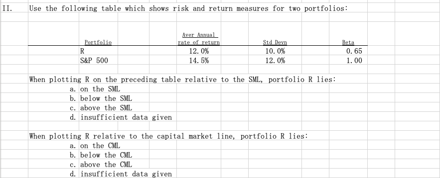 Solved II. Use the following table which shows risk and | Chegg.com