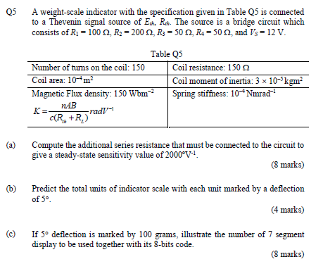 Solved Q2 A variable reluctance sensor consists of three | Chegg.com