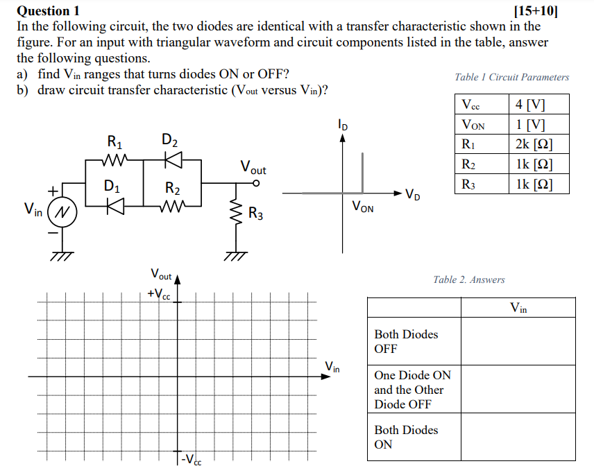 Solved Question 1 [15+10] In the following circuit, the two | Chegg.com