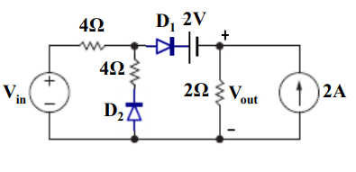 Solved draw 'input - output' graph (1) if diode is ideal | Chegg.com