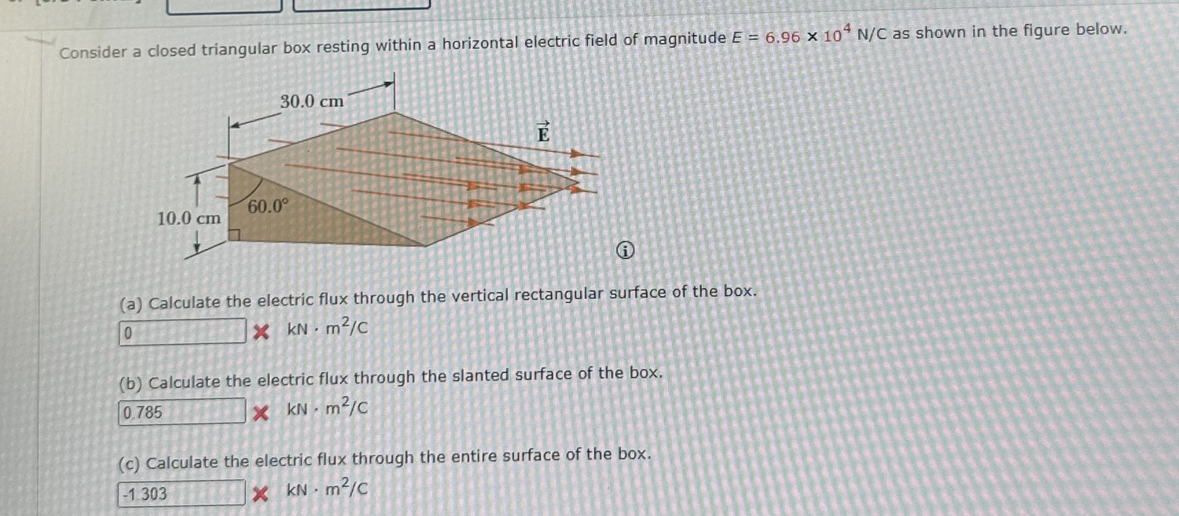 Solved Consider a closed triangular box resting within a | Chegg.com