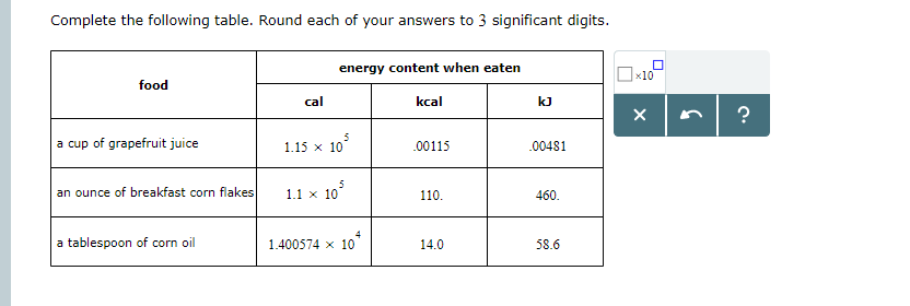 Solved Complete the following table. Round each of your | Chegg.com