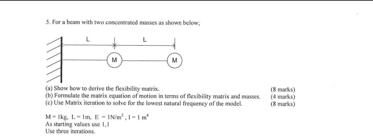 Solved 5. For a beam with two concentrated masses as shown | Chegg.com