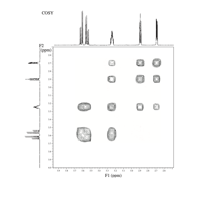 Solved 2. Determine the structure for a compound with | Chegg.com