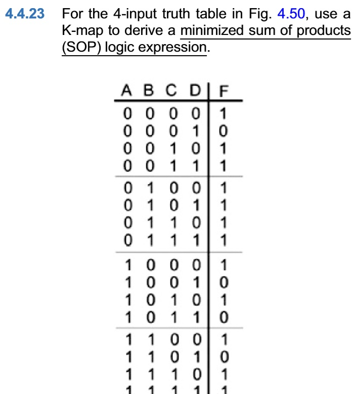 Solved 4.3.13 For the 2-input maxterm list in Fig. 4.32, | Chegg.com