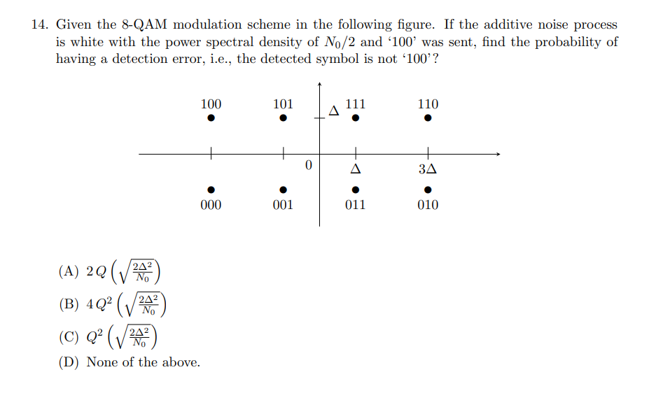 Solved 14. Given the 8-QAM modulation scheme in the | Chegg.com