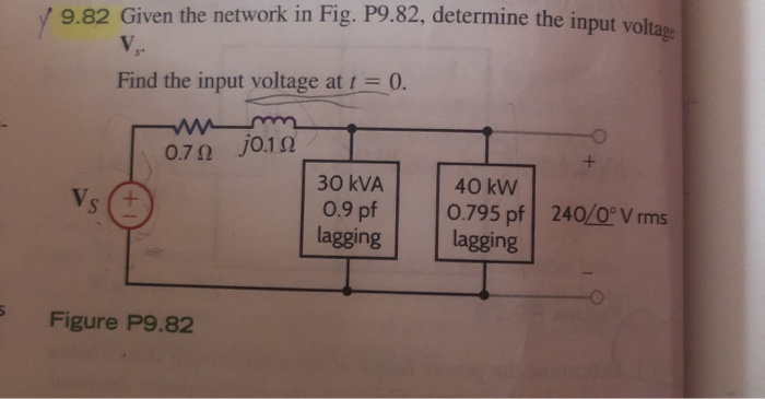 Solved y 9.82 Given the network in Fig. P9.82, determine the | Chegg.com