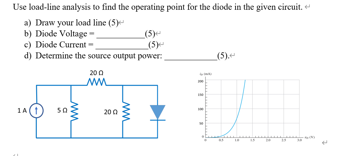 Solved Use load-line analysis to find the operating point | Chegg.com
