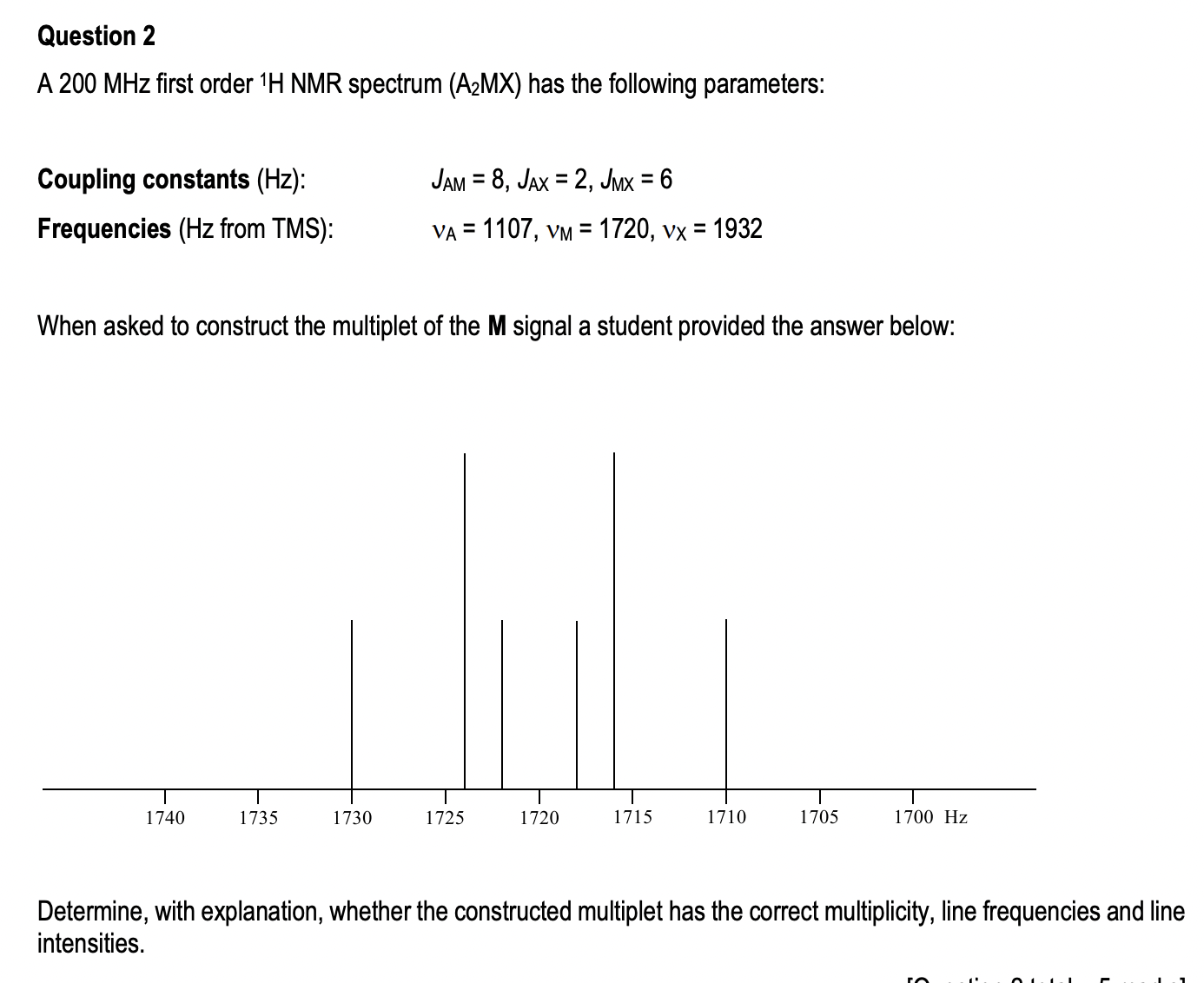Question 2 A 200MHz first order 1H NMR spectrum ( | Chegg.com