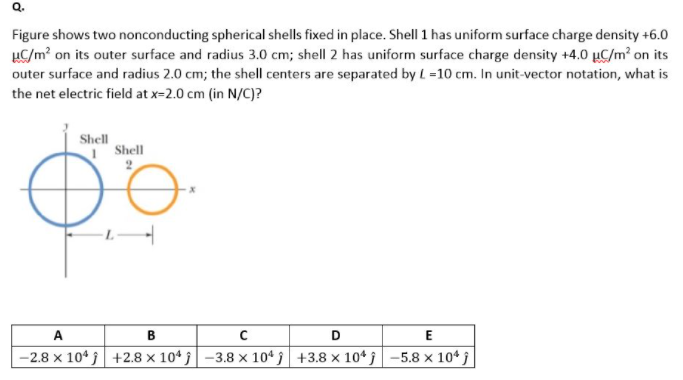 Solved Figure shows two nonconducting spherical shells fixed | Chegg.com