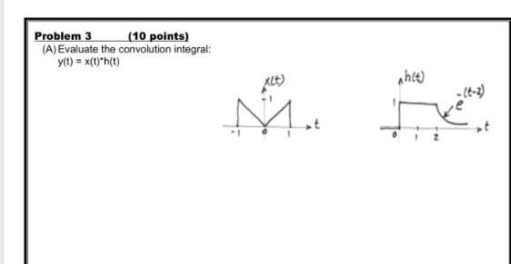 Solved Problem 3 (10 points) (A) Evaluate the convolution | Chegg.com