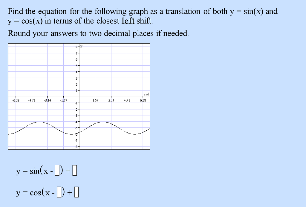 Solved Find the equation for the following graph as a | Chegg.com