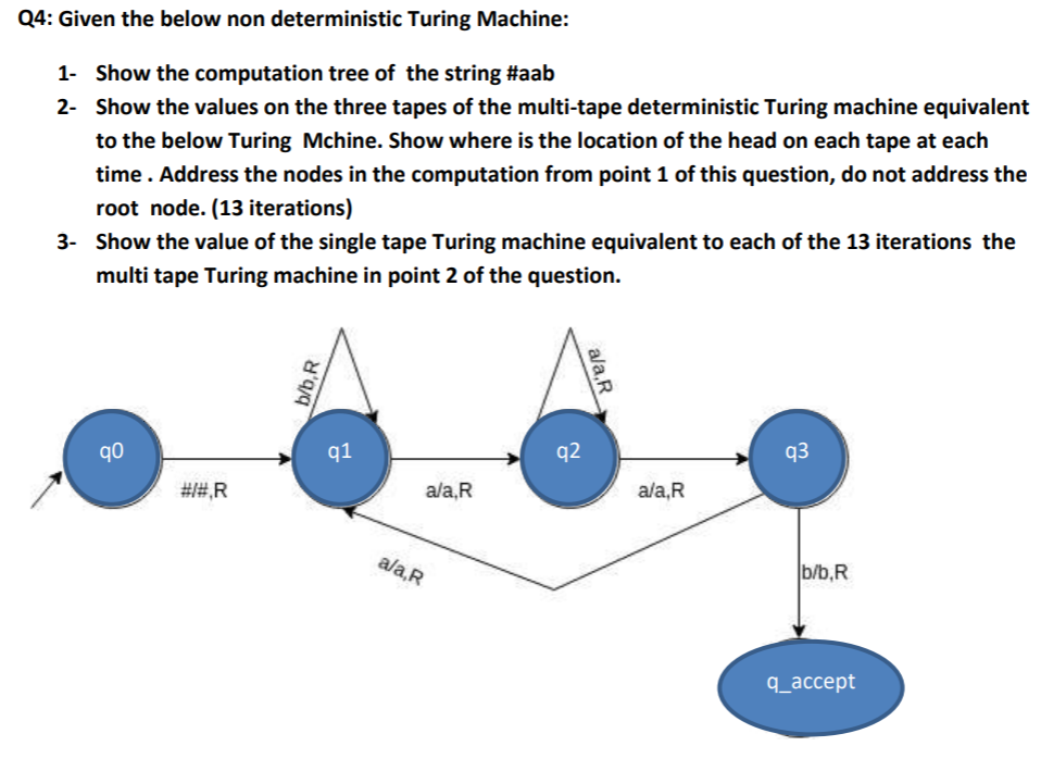 Q4: Given the below non deterministic Turing Machine: | Chegg.com