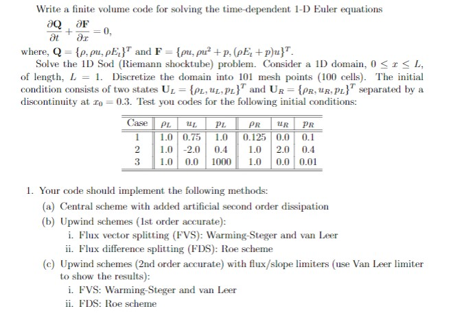 Write a finite volume code for solving the | Chegg.com