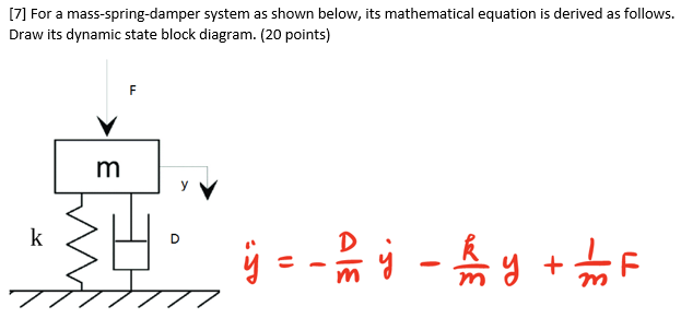 Solved [7] For a mass-spring-damper system as shown below, | Chegg.com