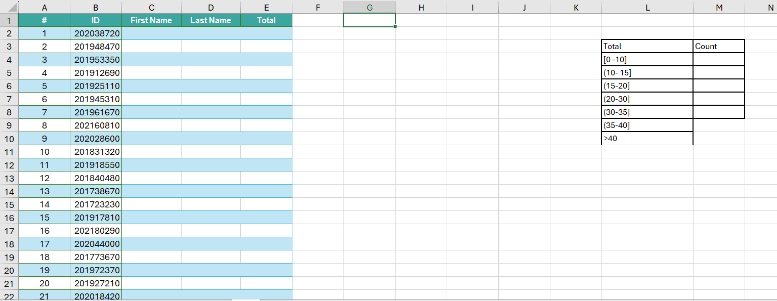 1. Use the "VLOOKUP" function to find the columns ( | Chegg.com