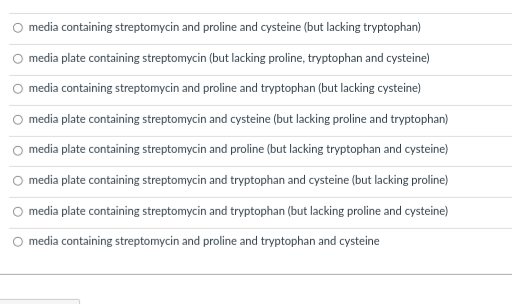 Solved Figure illustrates multiple rounds of interrupted | Chegg.com