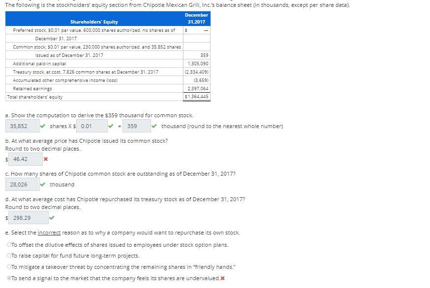 Solved The following is the stockholders' equity section | Chegg.com