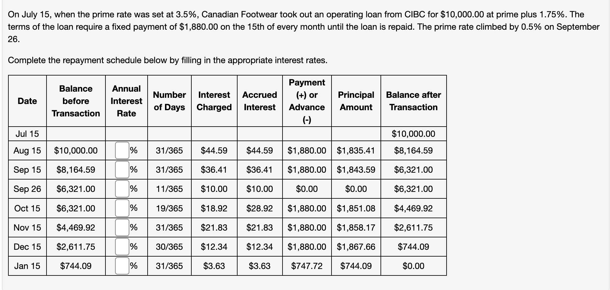 Solved On July 15, when the prime rate was set at 3.5%, | Chegg.com