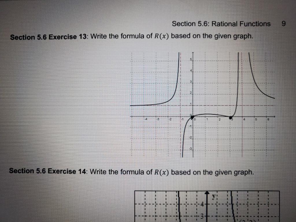 Solved Section 5.6: Rational Functions 9 Section 5.6 | Chegg.com