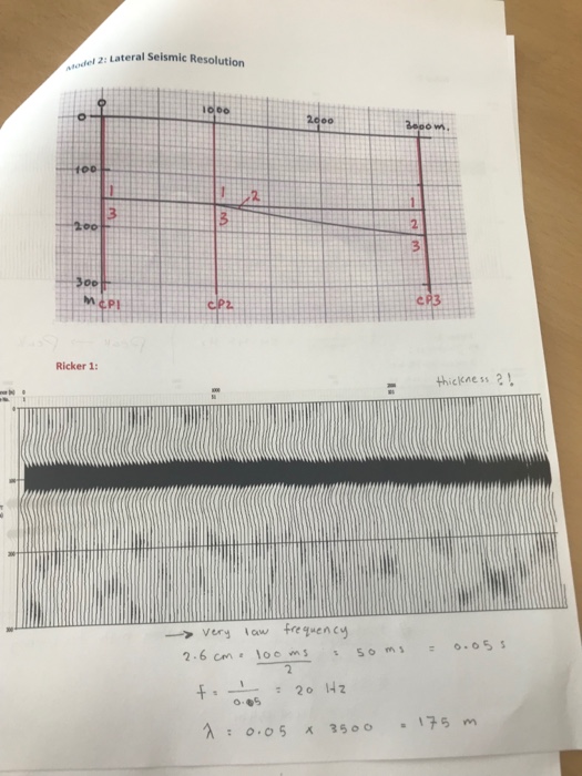Solved Help me in Q4. ( discuss the results of above table | Chegg.com