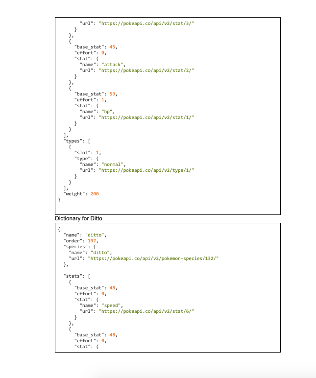 Solved Problem 2 - Battle Dictionary Write a function | Chegg.com