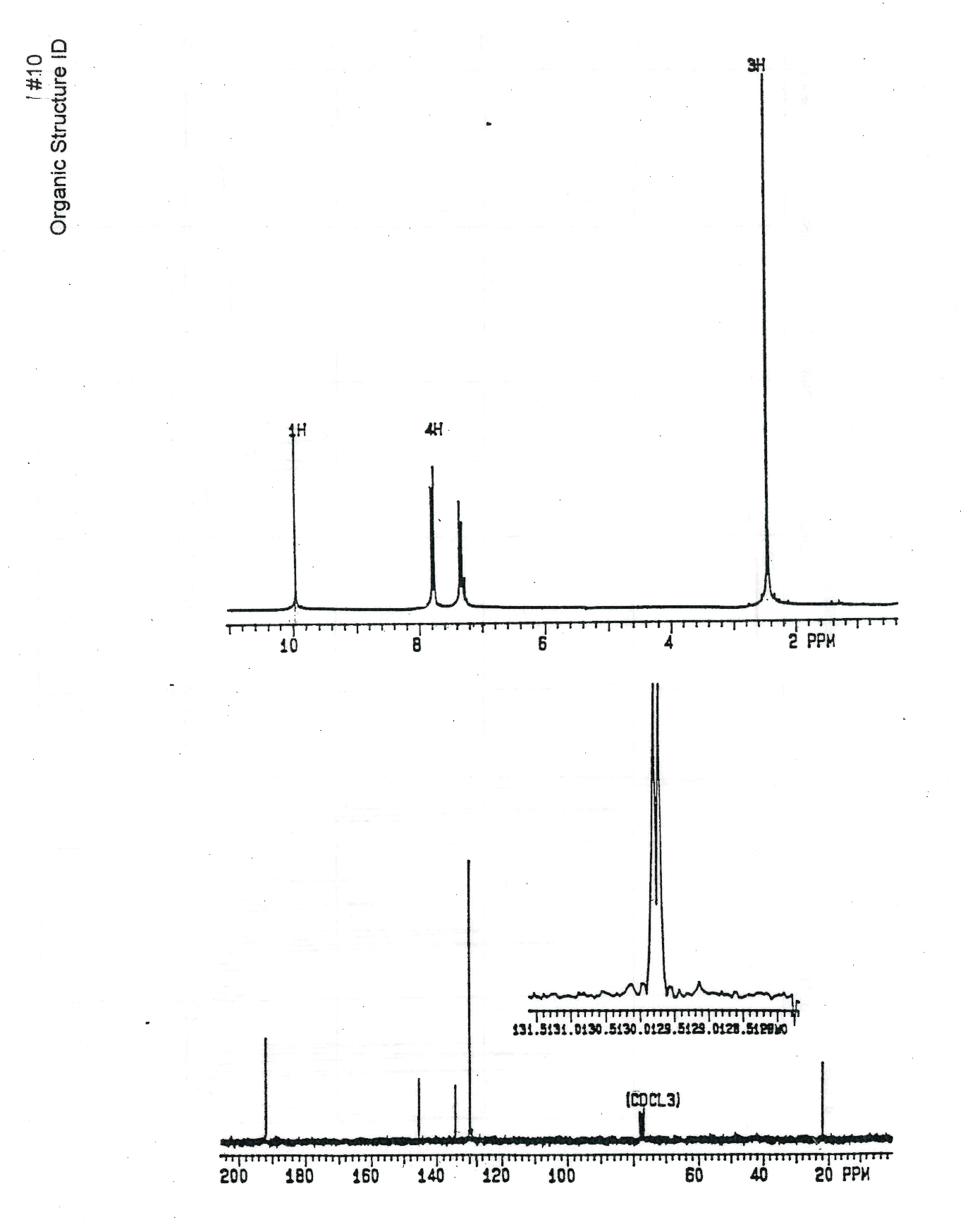 Solved H NMR assignmentDetermine in the NMR Spectra, fill | Chegg.com