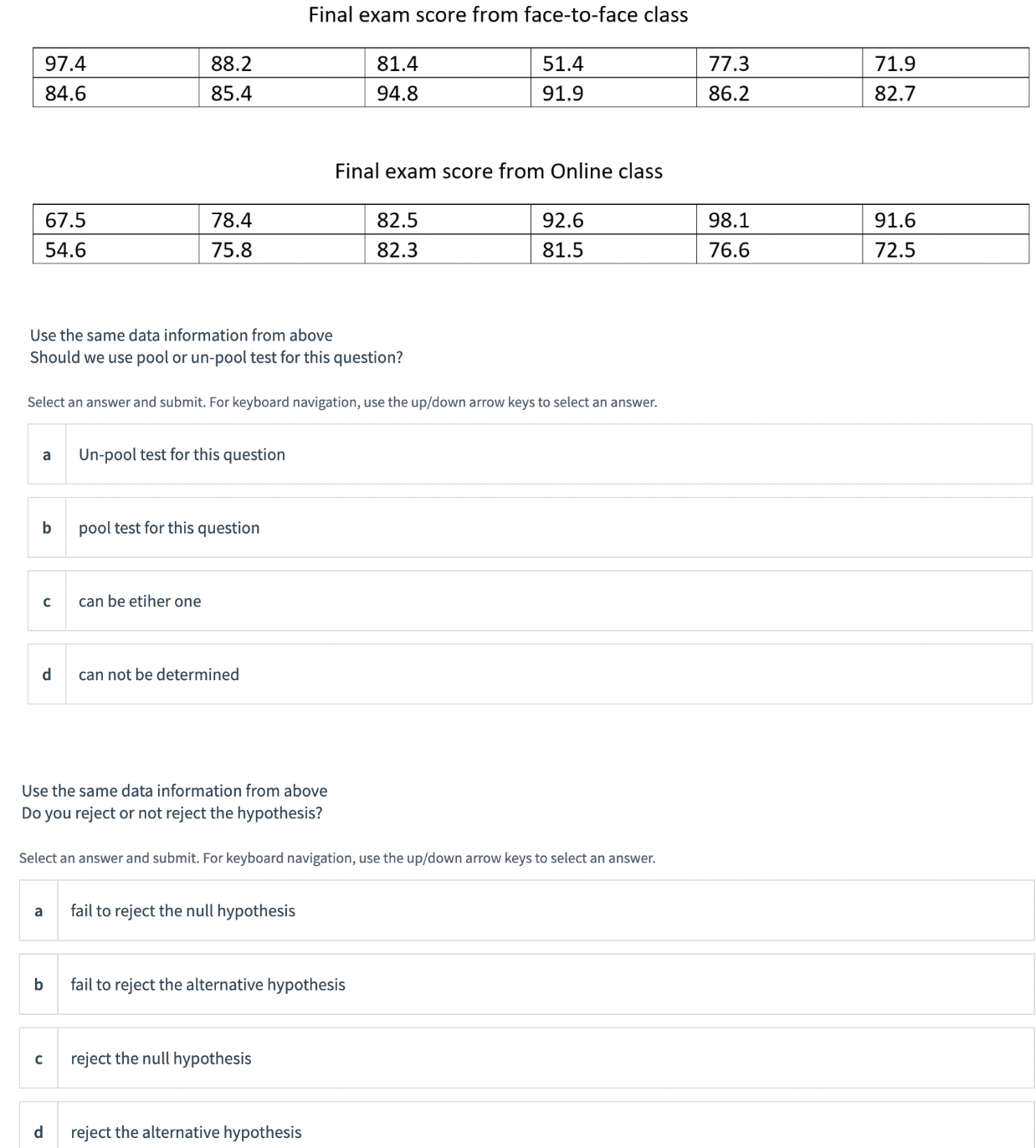 Solved Final exam score from face-to-face class Final exam | Chegg.com