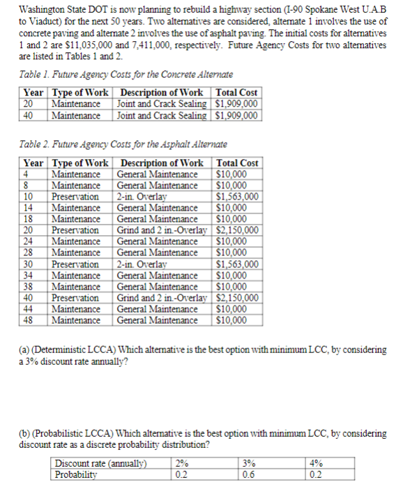 Solved Washington State DOT is now planning to rebuild a | Chegg.com