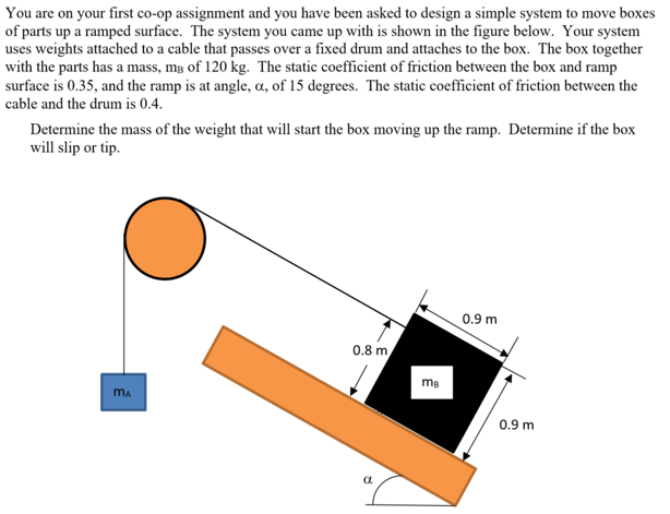 Solved Normal Force at Box = Friction Force at Box = Cable | Chegg.com