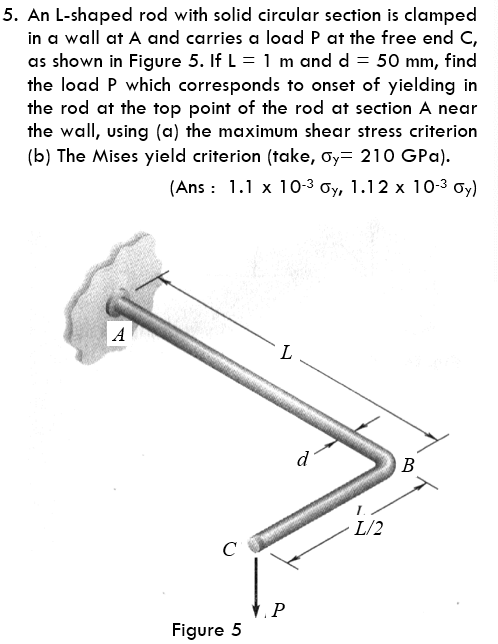 Solved 5. An L-shaped rod with solid circular section is | Chegg.com