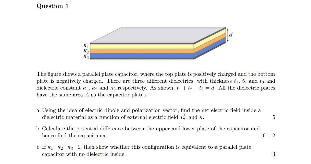 Solved Question 1 The figure shows a parallel plate | Chegg.com