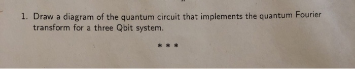 Solved 1. Draw a diagram of the quantum circuit that | Chegg.com