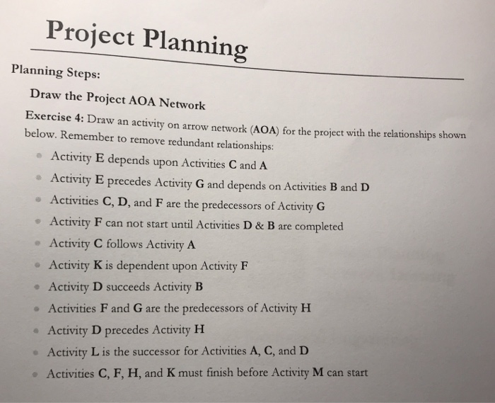Solved Project Planning Planning Steps: Draw the Project AOA | Chegg.com