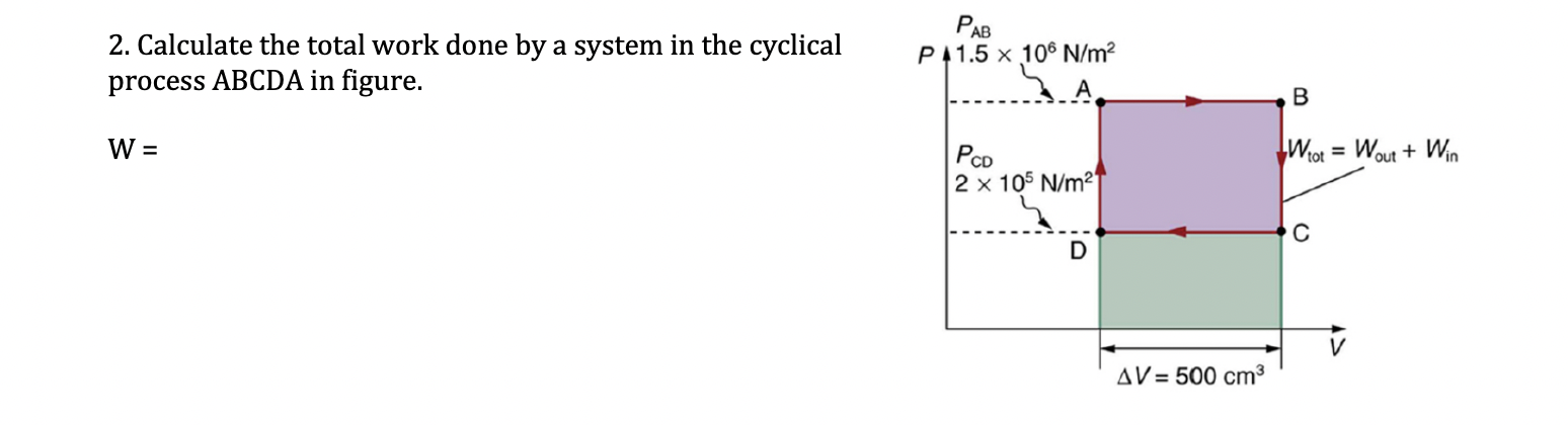 Solved 2. Calculate the total work done by a system in the | Chegg.com