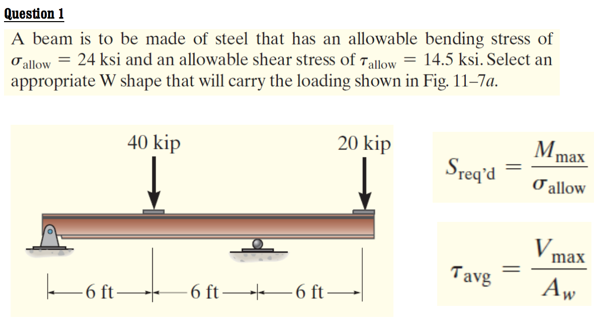 Solved Question 1 A beam is to be made of steel that has an | Chegg.com