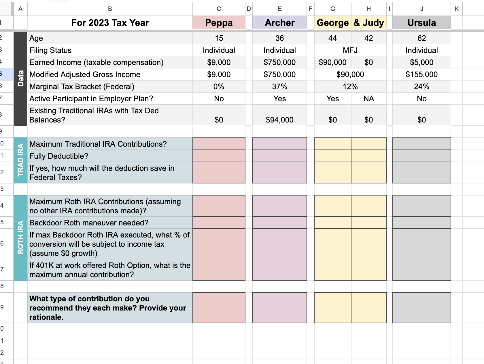 Solved trad IRA: Maximum Traditional IRA Contributions?Fully | Chegg.com