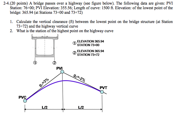 Solved 2-4.(20 points) A bridge passes over a highway (see | Chegg.com