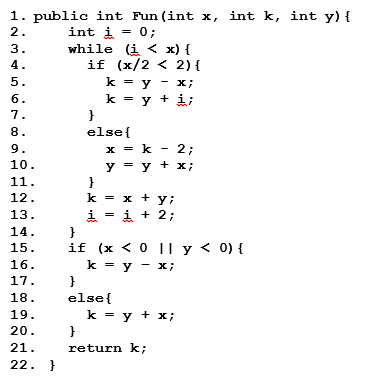 Solved public int Fun(int x, int k, int y ) \{ int i=0; | Chegg.com