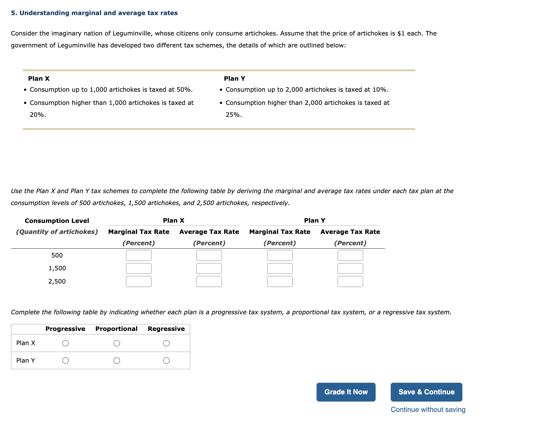 Solved 5. Understanding marginal and average tax rates | Chegg.com