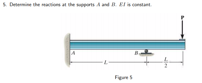 Solved 5 Determine The Reactions At The Supports A And B