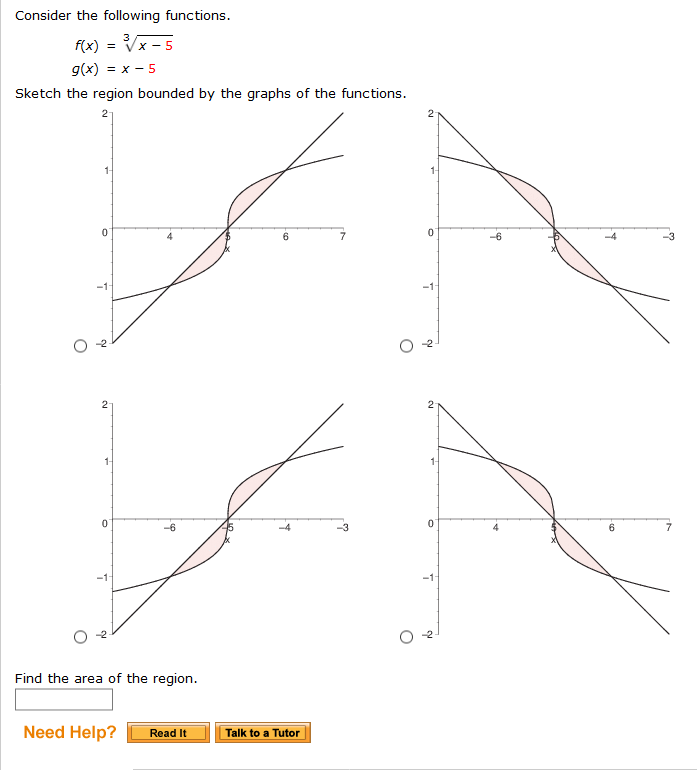 Solved Consider The Following Functions F X Vx 5 G X